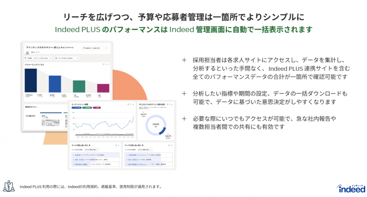 Indeed PLUS（インディードプラス）とは？掲載方法、料金、メリットなど徹底解説
